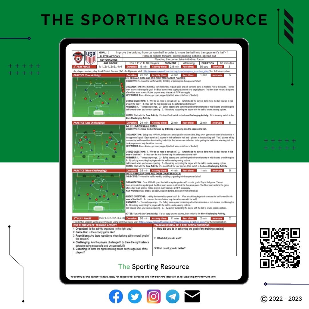 The Sporting Resource on Twitter: "📍Build-up 🔗https://thesportingresource.wordpress.com ...