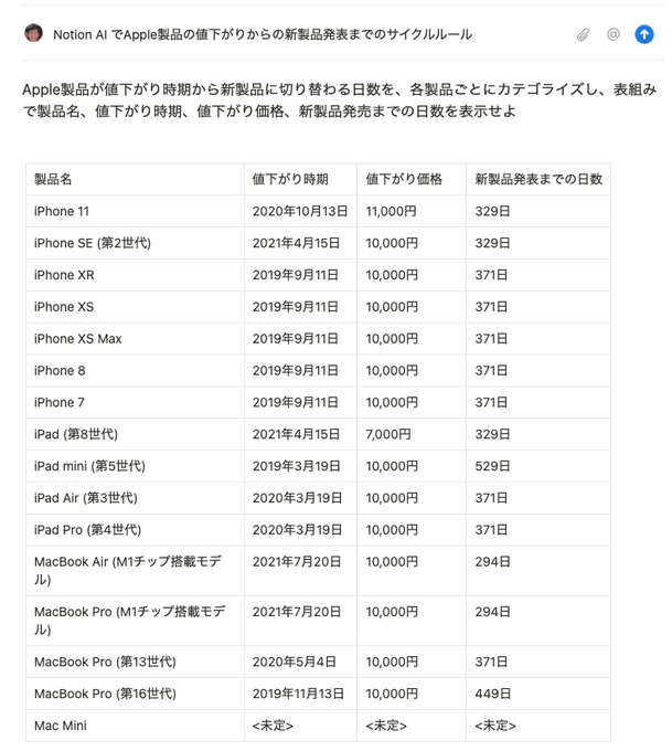 Paul神田敏晶 Paul Toshi kanda(@knnkanda) - Twilog