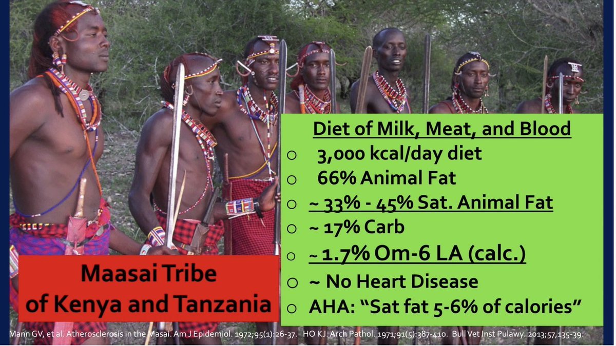 This tribe's diet consists of MILK, MEAT, and BLOOD. They also happen ...