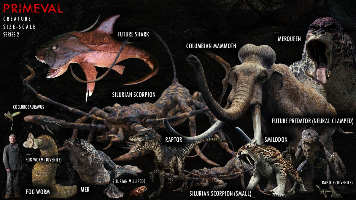 Primeval Future Creatures