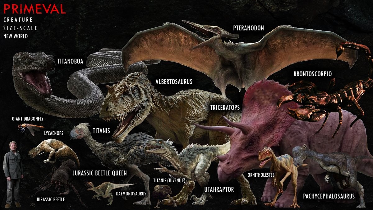 Primeval New World Pachycephalosaurus