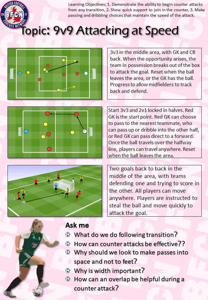 The Sporting Resource on Twitter: "RT @Britcoachesnet: Would you like an entire club curriculum ...