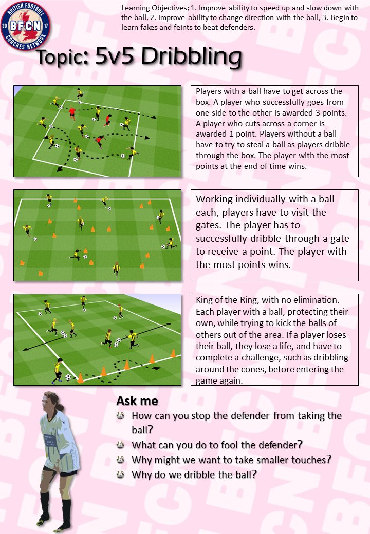The Sporting Resource on Twitter: "RT @Britcoachesnet: Would you like an entire club curriculum ...