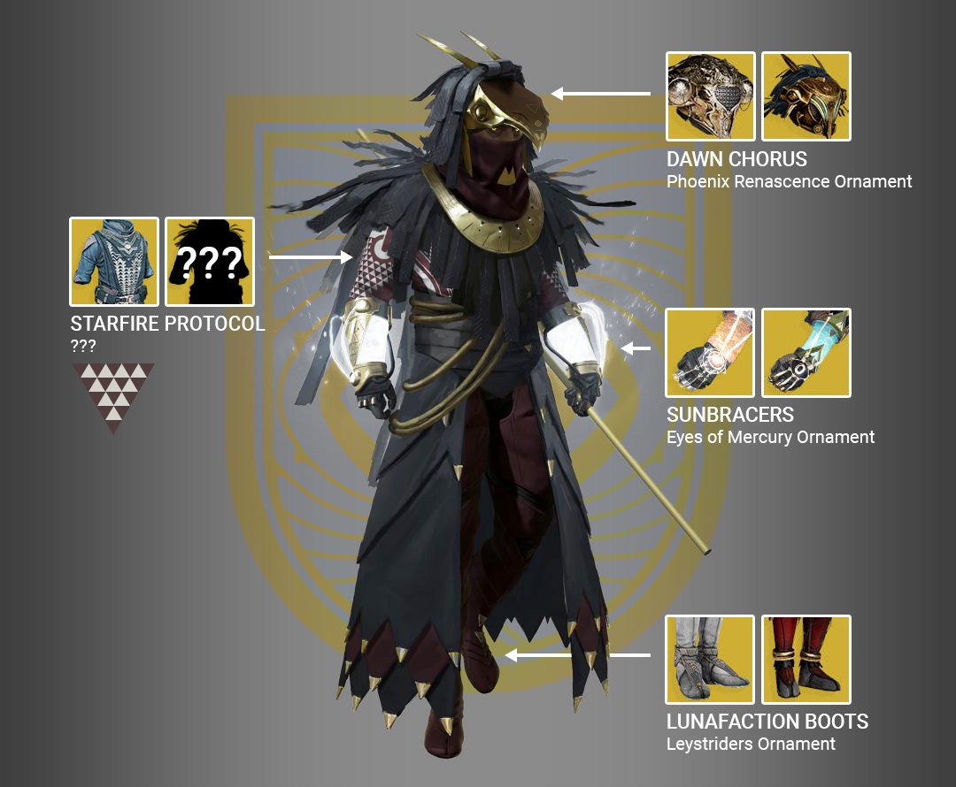 Starfire Protocol Armor