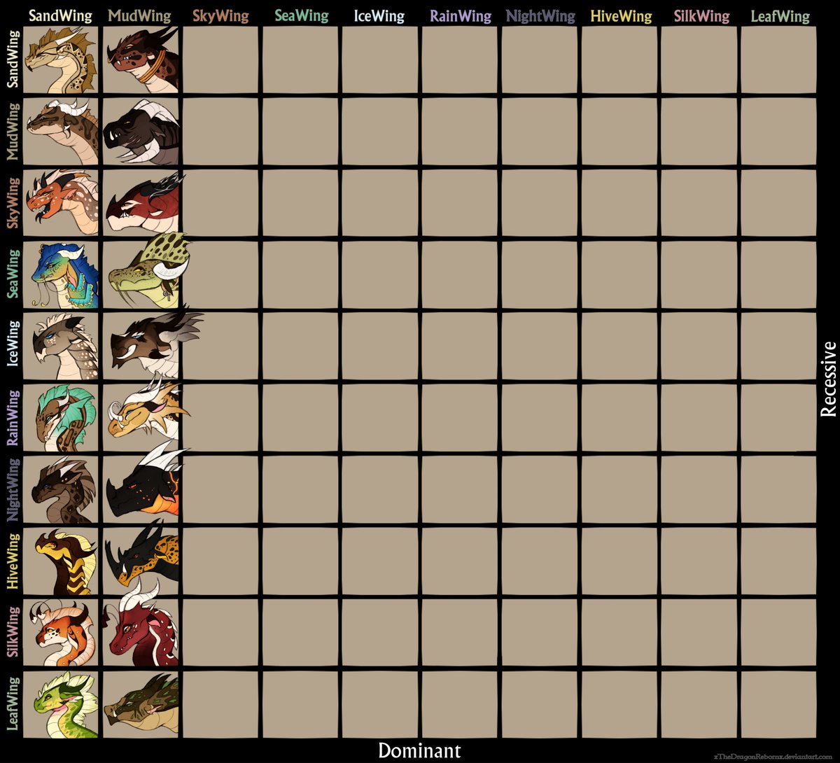 Minecraft Horse Breeding Chart