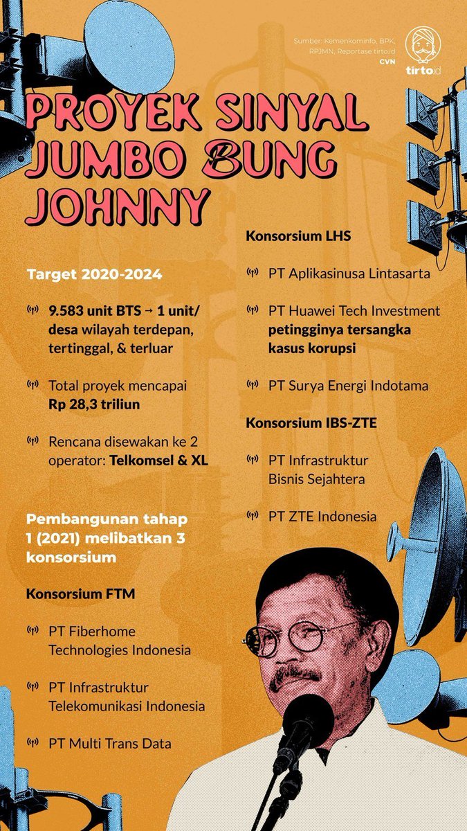 tirtoid on Twitter: tirtoid on Twitter:
