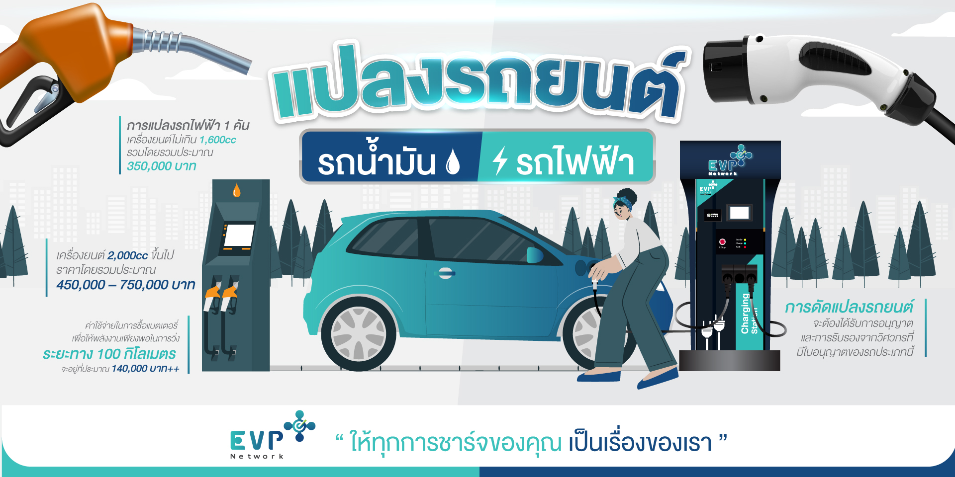 EVP Network Thailand (@EvpNetwork) / Twitter