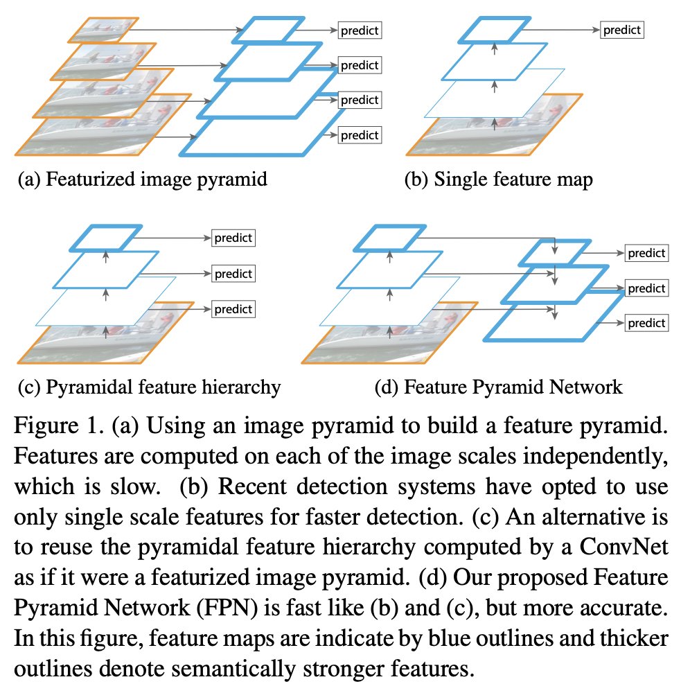 Thread by @jbhuang0604 on Thread Reader App – Thread Reader App
