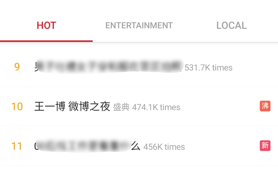 Wang Yibo 𓃮 | Rose on Twitter: "🔥#WangYibo Trending in Weibo Main Hot Search for 王一博 微博之夜 Media ...