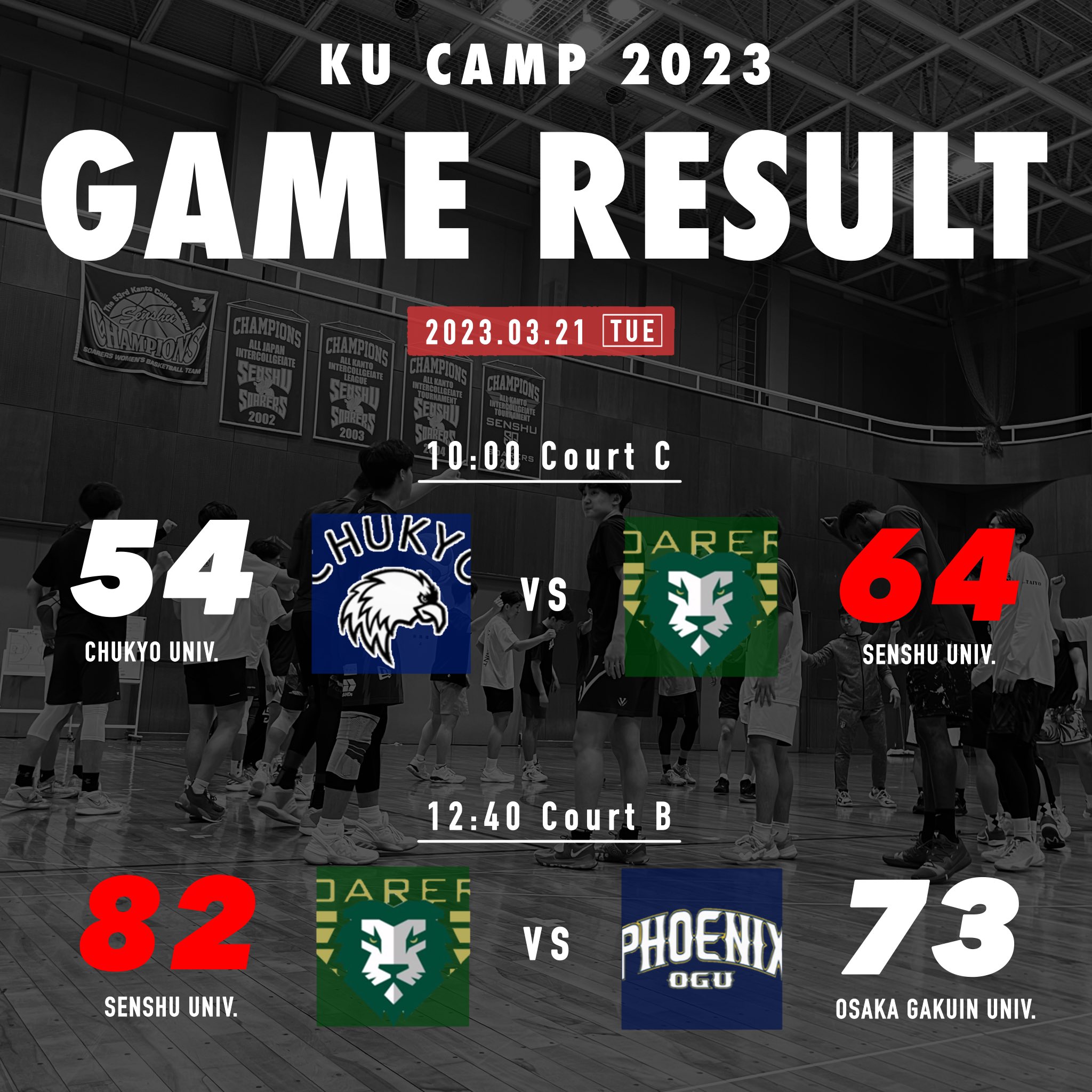 専修大学男子バスケットボール部 SOARERS on Twitter: " GAME RESULT KU CAMP 2023 中京大学 54 - 64 専修大学 第1Q 8 - 17 第2Q ...