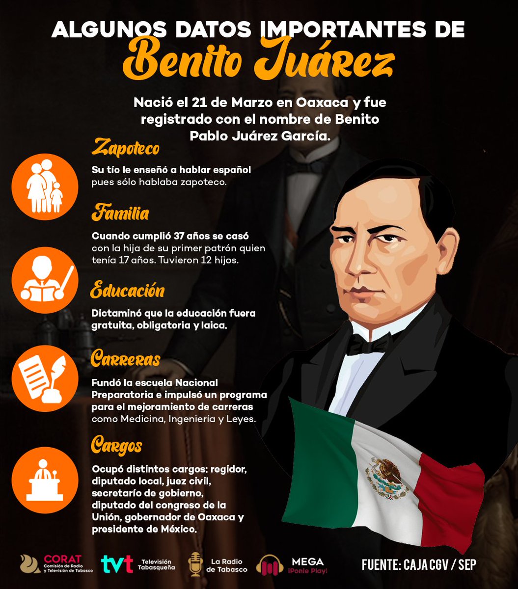 Televisión Tabasqueña on Twitter: Televisión Tabasqueña on Twitter: