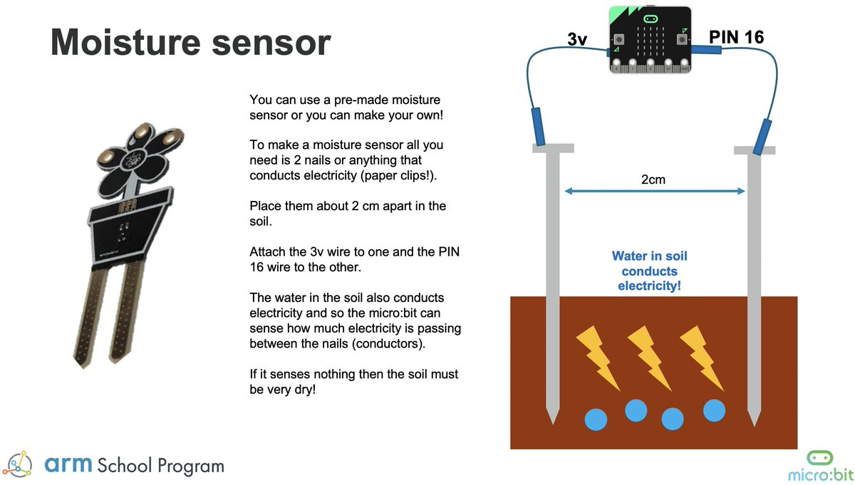 Micro:bit Educational Foundation on Twitter: "👀Looking for an engaging ...