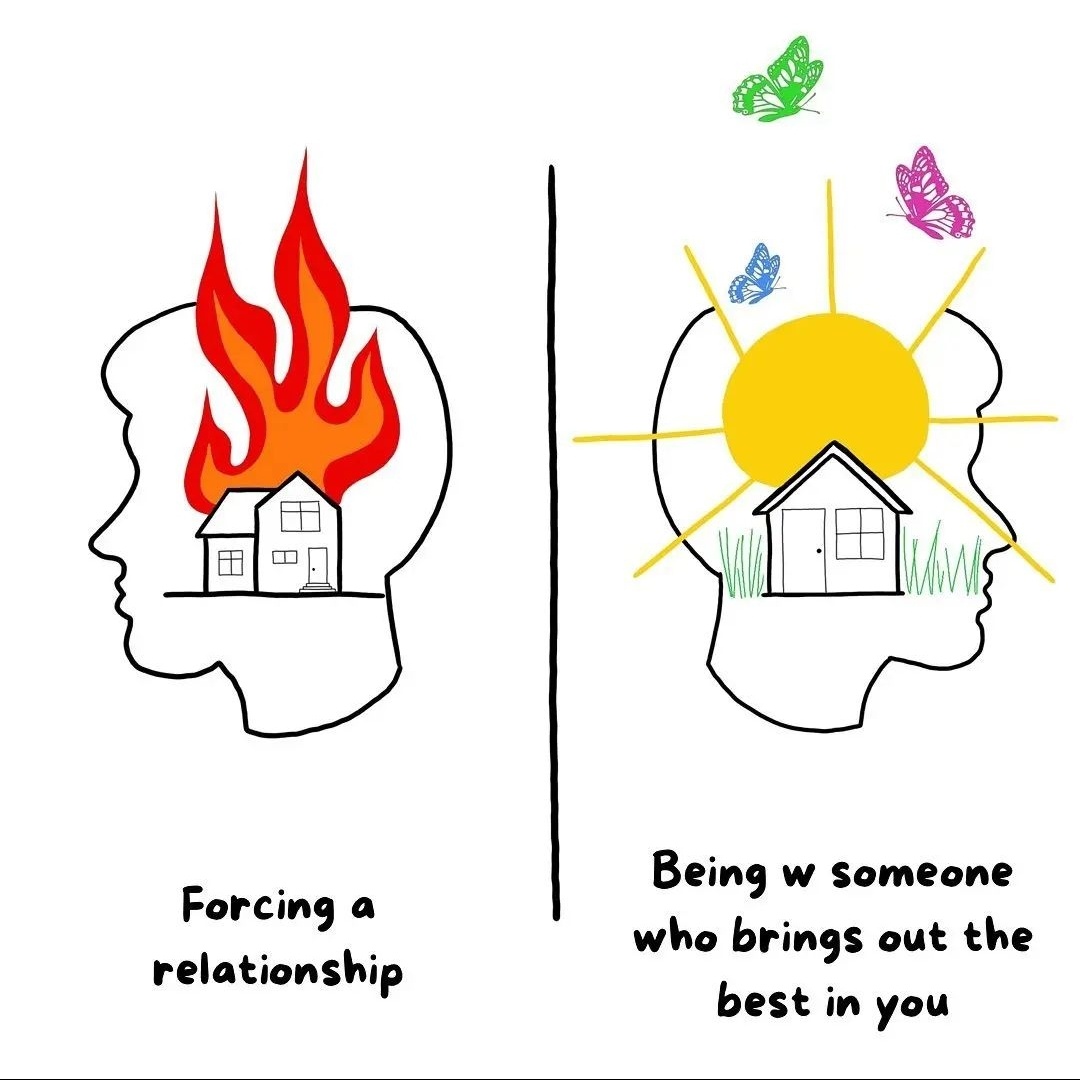 6 visuals that will transform your life+mindset: 1. - Thread from The ...