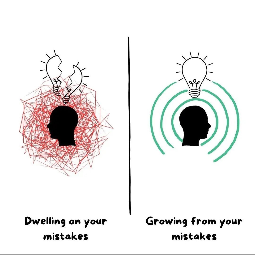 6 visuals that will transform your life+mindset: 1. - Thread from The ...