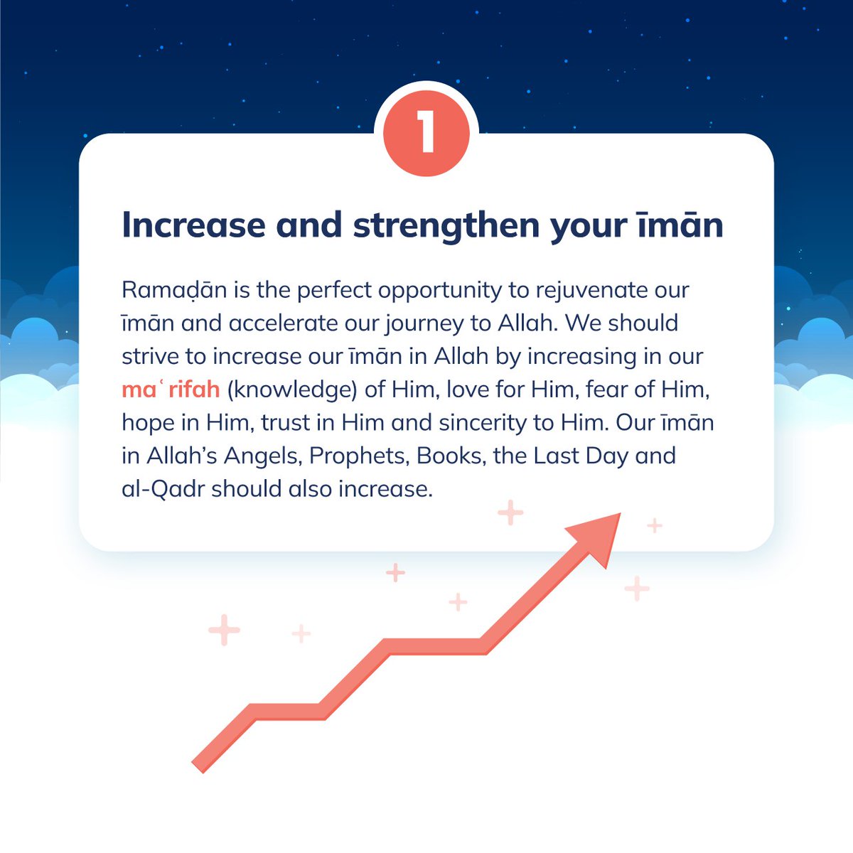 Set Your Goals for Ramadan In order to prepare a plan which will help ...