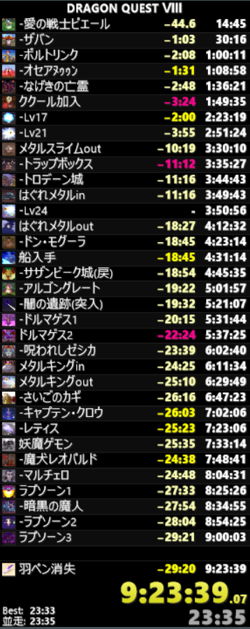 越後の亡霊 on Twitter: "DQ8 RTA 並走 9:23:39 1/7位 並走ありがとうございました！ 久々に思いっきり上振れ！ たのしかった～"