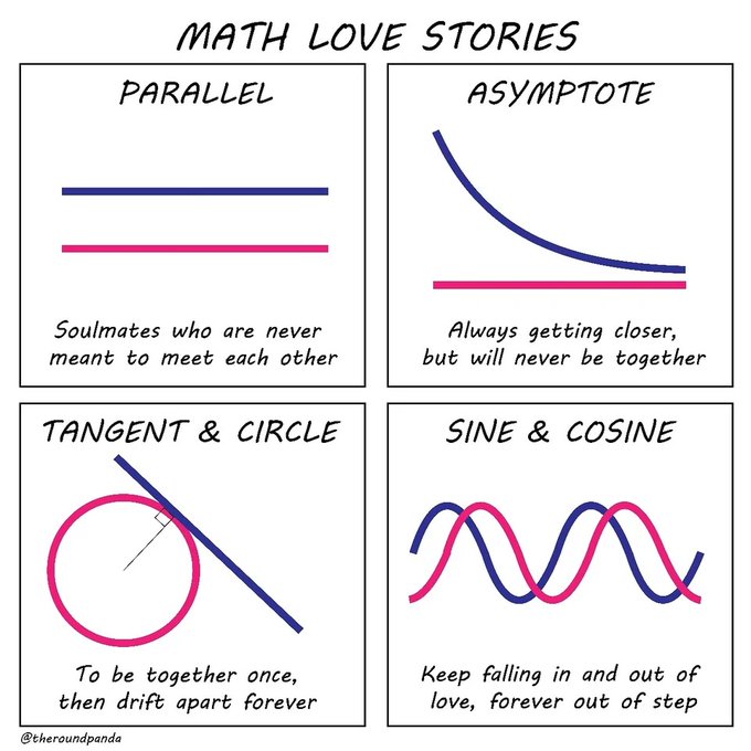 Math Love Quotes