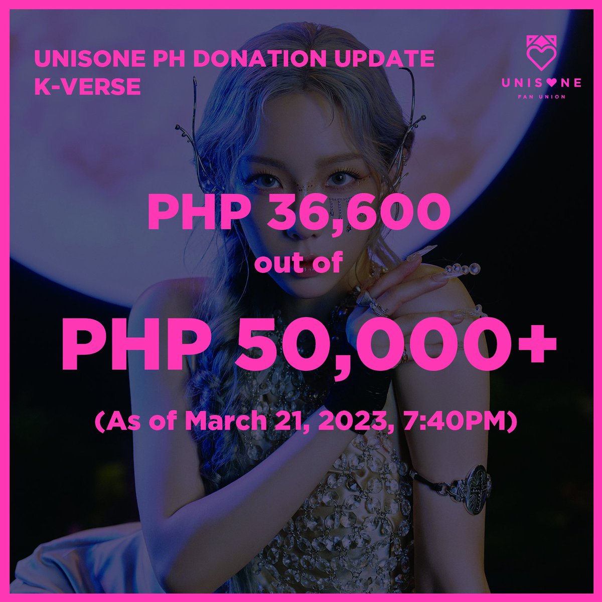 Girls' Generation Philippines on Twitter: "RT @GGPhilippines: [DONATION STATUS] Thank you for ...