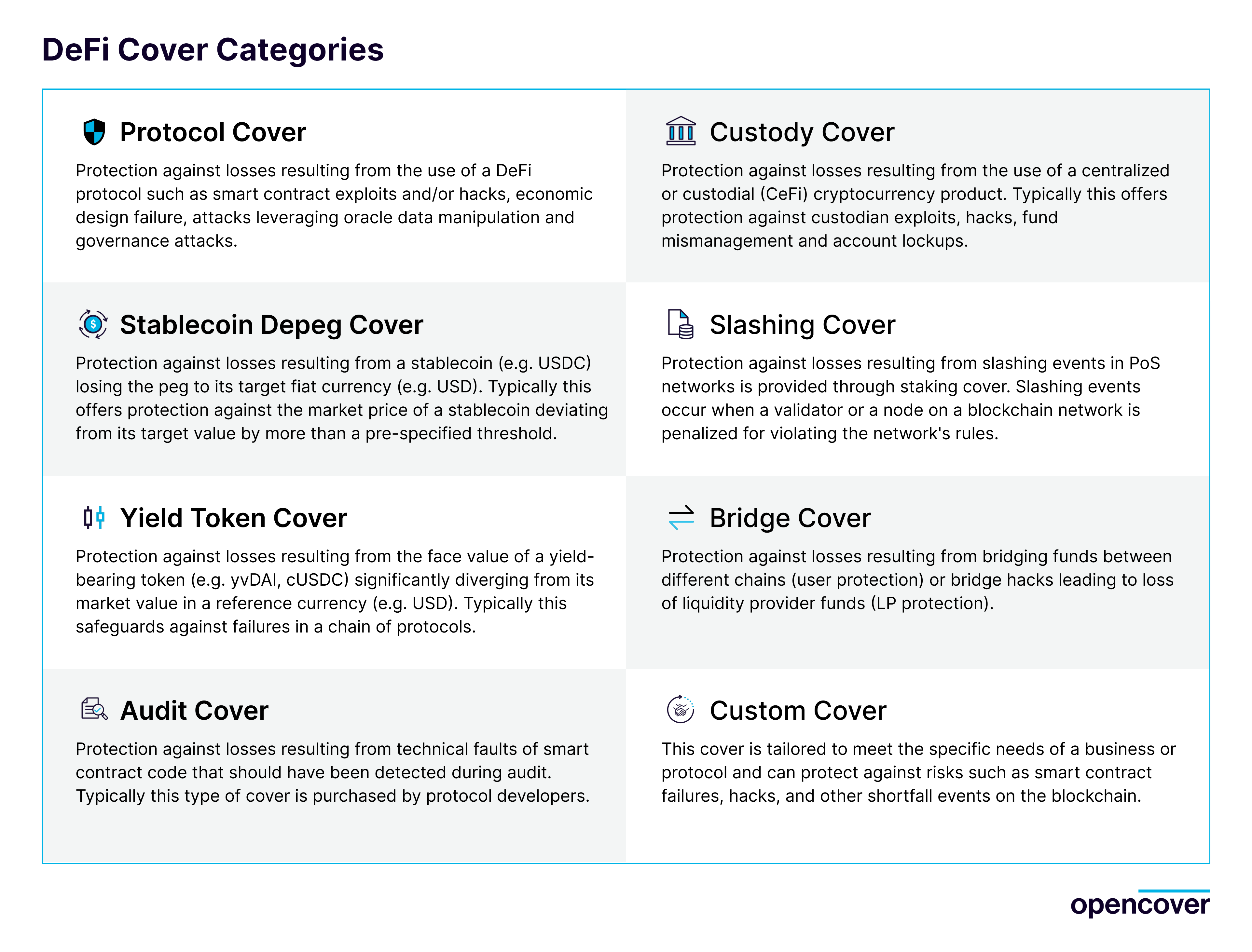 OpenCover on Twitter: "🚨Your keys, your coins — your risk. Last week, the Euler hack proved that ...