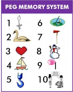 If you want to remember more, use these 6 simple techniques: - Thread ...