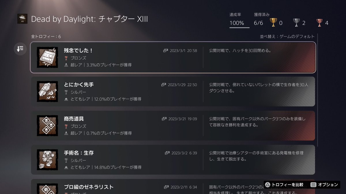 社畜田@DBD on Twitter: "イェイ&イェイ&イェイ&イェイ ️😎 ️ #dbd"