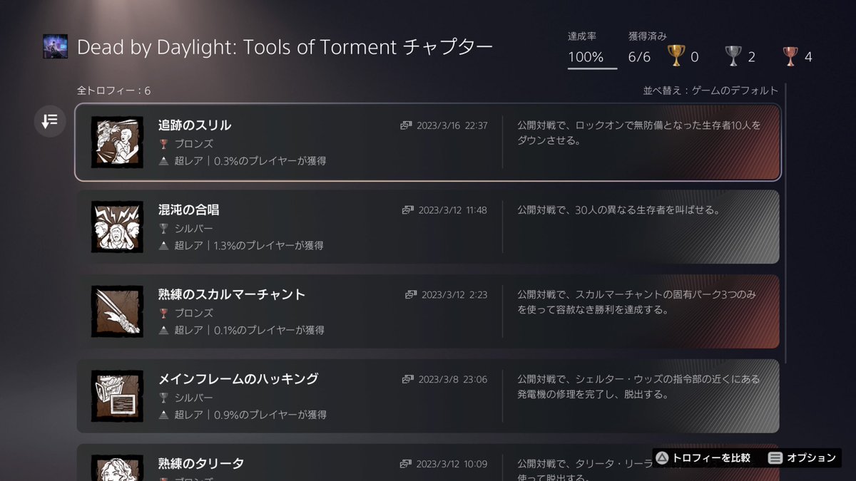 社畜田@DBD on Twitter: "イェイ&イェイ&イェイ&イェイ ️😎 ️ #dbd"