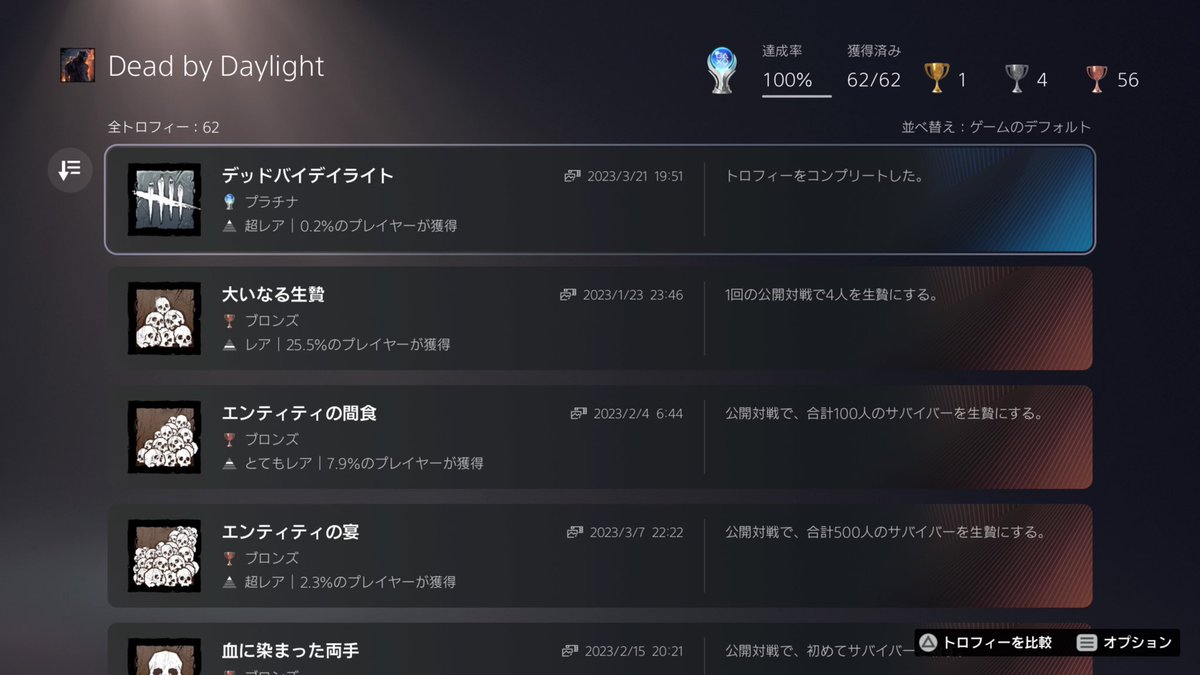 社畜田@DBD on Twitter: "イェイ&イェイ&イェイ&イェイ ️😎 ️ #dbd"