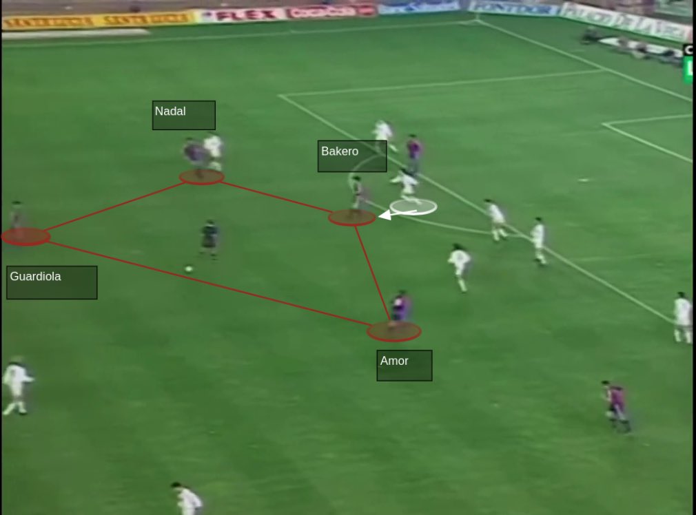 Johan Cruyff is without question one of the most influential figures in ...