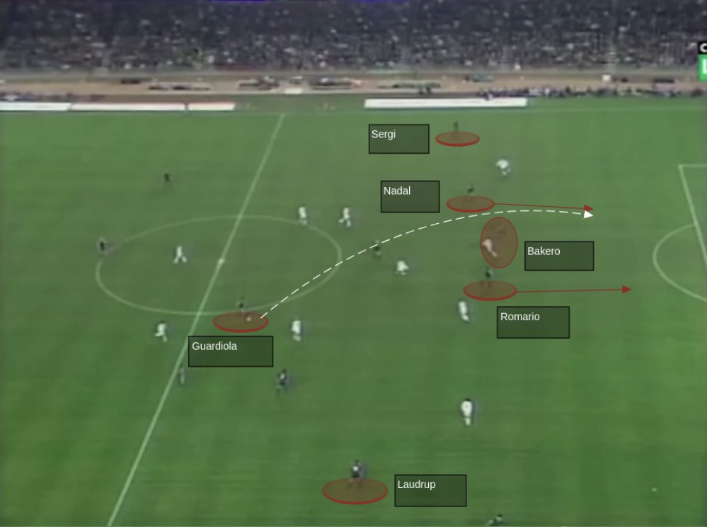 Johan Cruyff is without question one of the most influential figures in ...