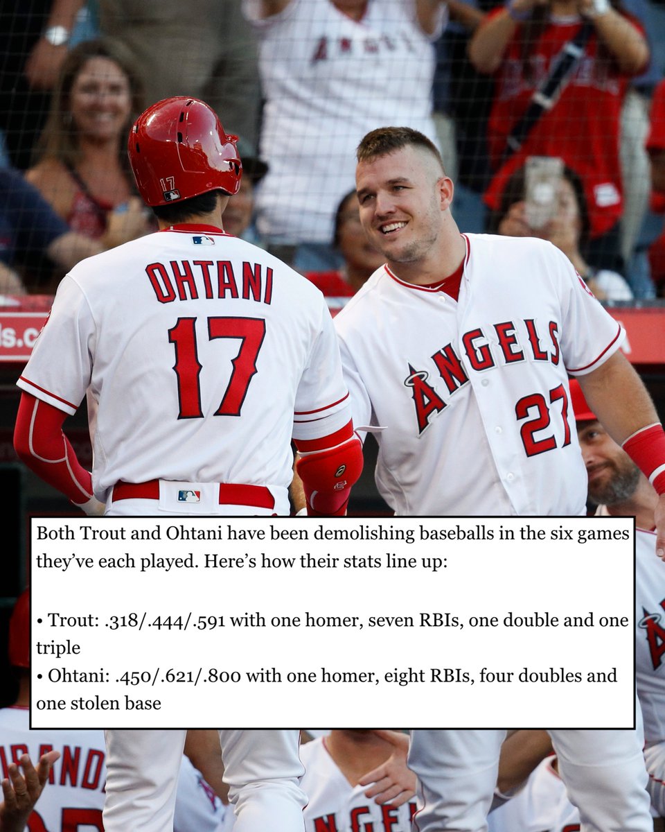 大谷翔平 ¹⁶⚾ Ohtani Shohei ¹⁶ on Twitter: "RT @MLB: Will Mike Trout or Shohei Ohtani have a ...