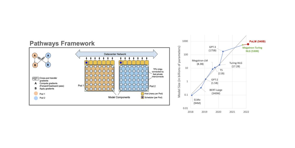 Cameron R. Wolfe's Threads – Thread Reader App