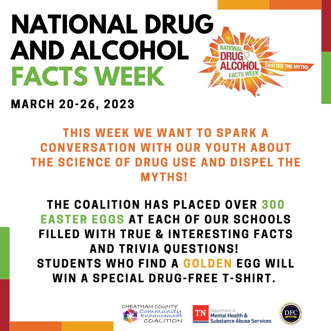 Drug And Alcohol Fact Posters