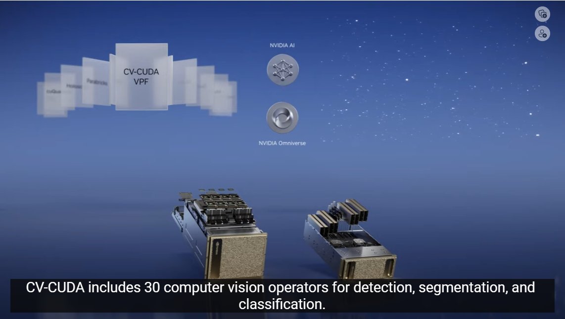 ミクミンP/Kazuhiro Sasao on Twitter: "CV-CUDA!! https://t.co/skMcL1wy1b https://t.co/JNPXskTdcr ...