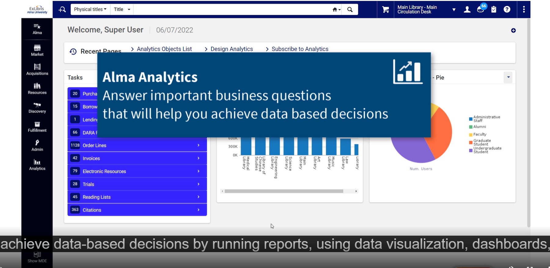 Ex Libris on Twitter: "Learn about the new and improved Alma Analytics interface on Wednesday ...