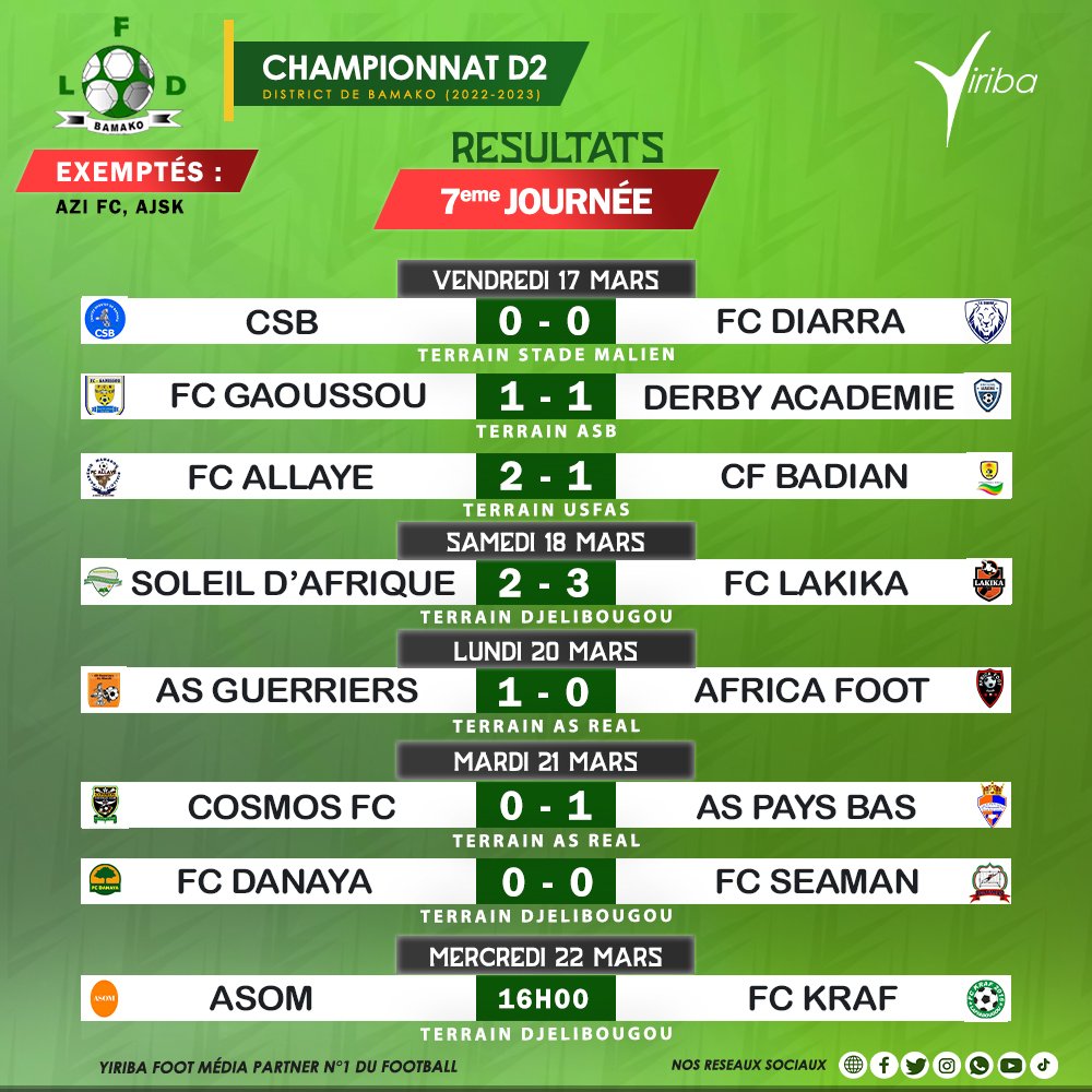 Yiriba Foot 2 0 On Twitter Rt Yiribafoot Championnat D2 Du District