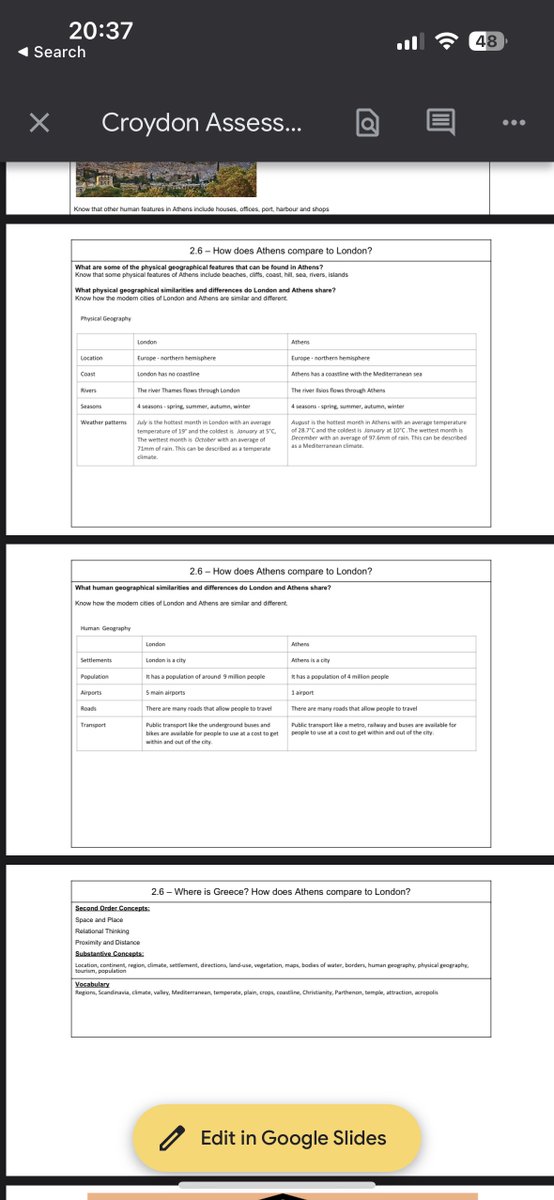 Carousel on Twitter: "RT @Mr_AlmondED: In terms of teaching, we have tagged each question we ask ...