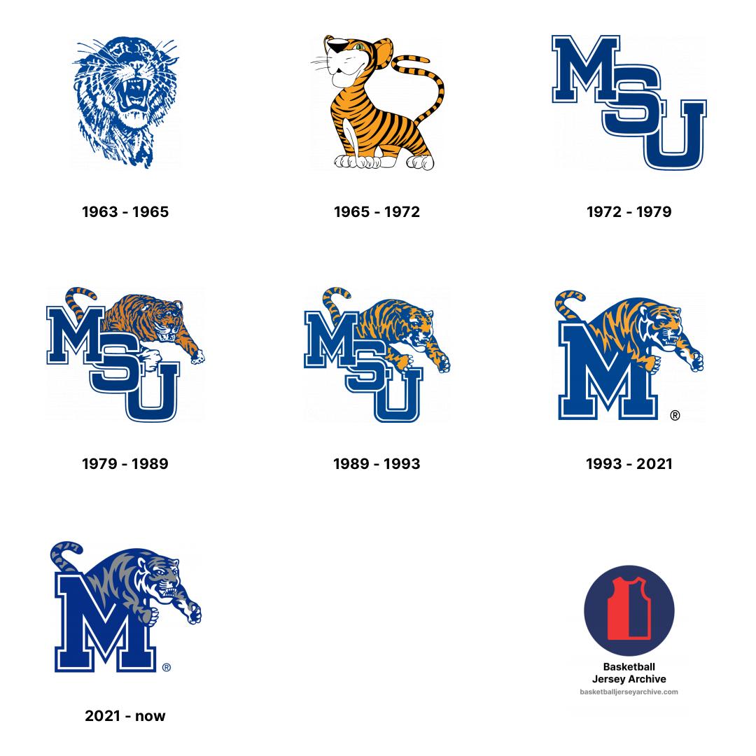 Memphis State Basketball History