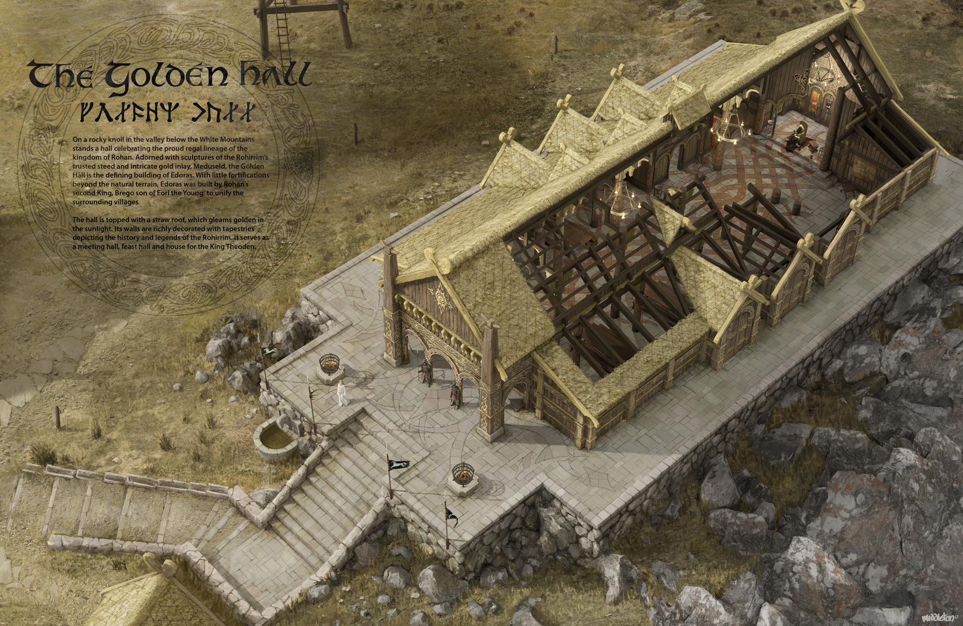 Edoras Map Middle Earth Battle Game: War Of The Rohirrim Battle Of