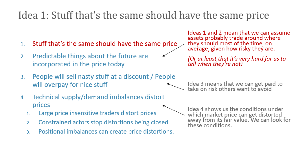 Robot James 🤖🏖 on Twitter: "If you’re in a hurry, the main point of this thread is that: Ideas 1 ...