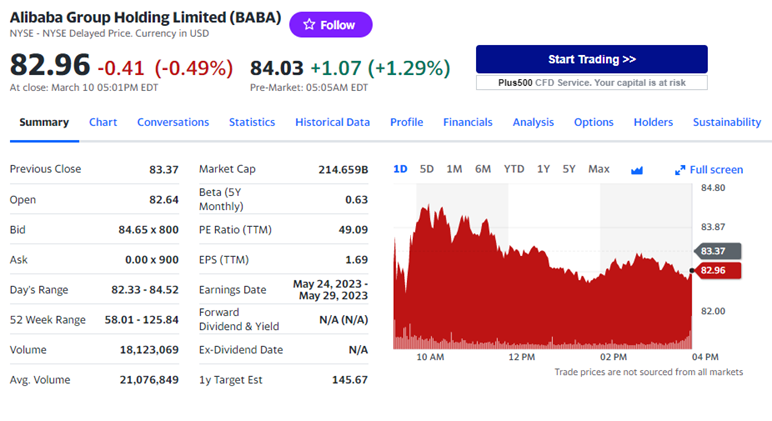 Robot James 🤖🏖 on Twitter: "But similar, riskier, ideas are available. For example, an American ...