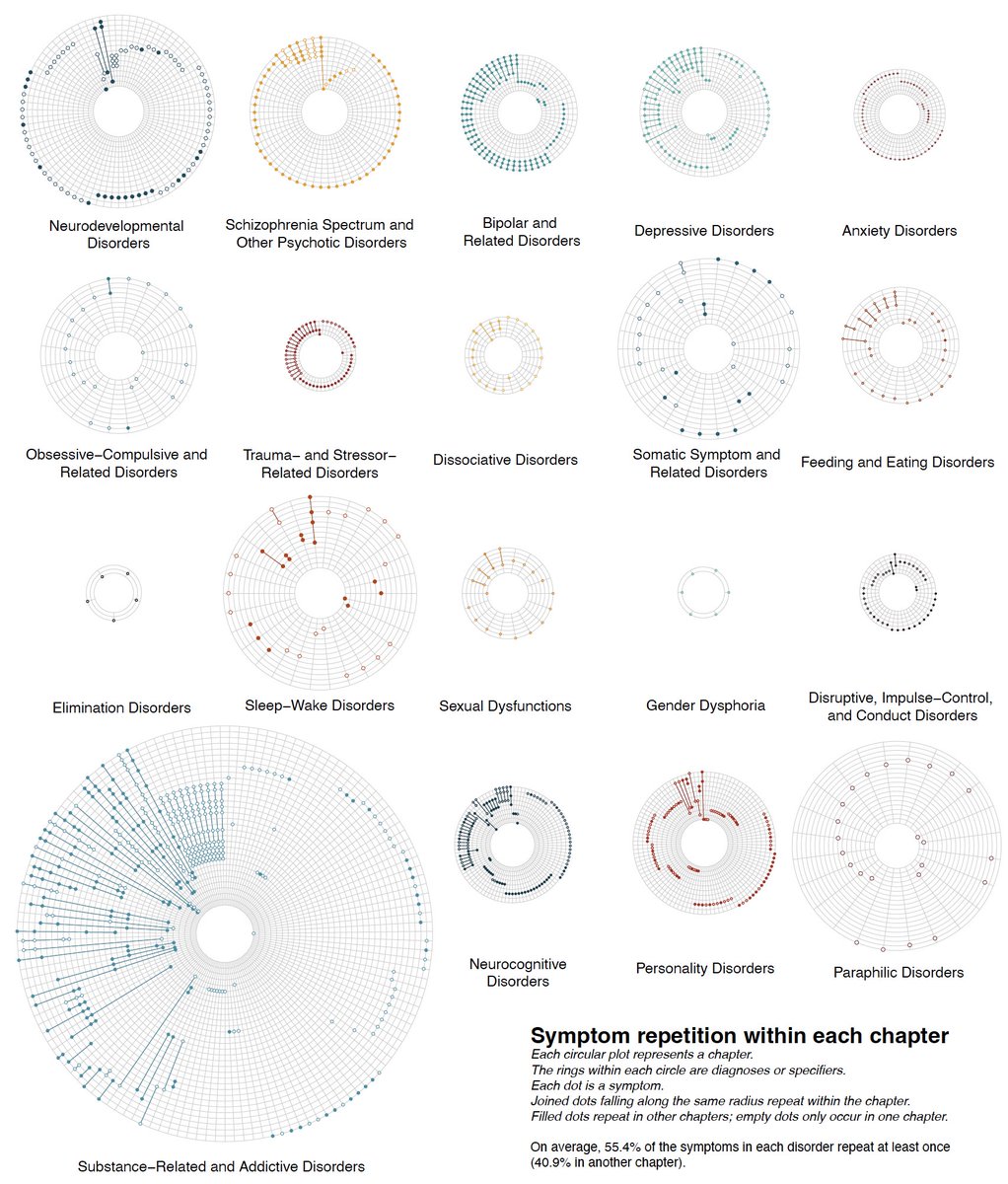 Thread by @MiriForbes on Thread Reader App – Thread Reader App