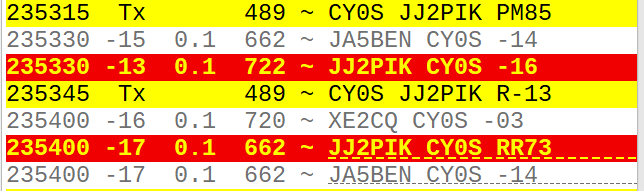 JJ2PIK🏖️🇯🇵 on Twitter: "CY0S 24.922 FT8 MSHV 何とか一つゲット😍"