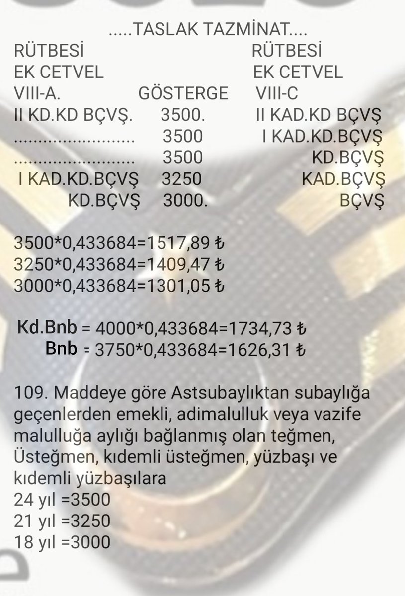 Ayhan BAYIRLI on Twitter: Ayhan BAYIRLI on Twitter: