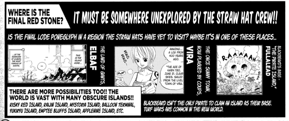 WHERE IS THE LAST ROAD PONEGLYPH??? [THREAD] #ONEPIECE #ONEPIECE1079 ...