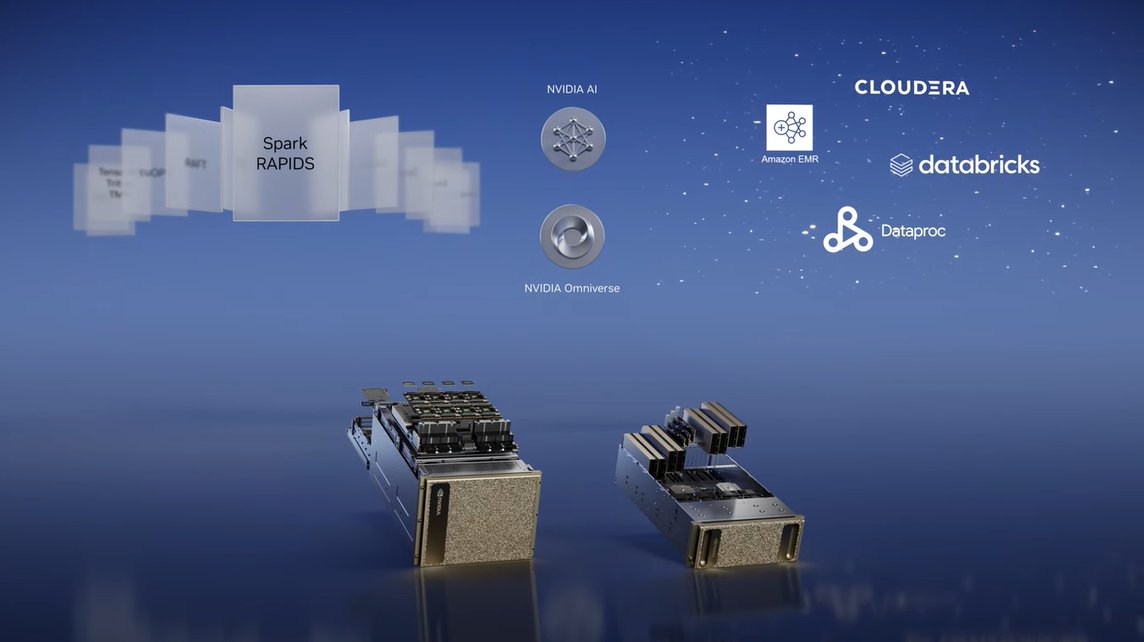 Radek Osmulski 🇺🇦 on Twitter: "A couple more examples of acceleration closer to home 🙂 GPU ...