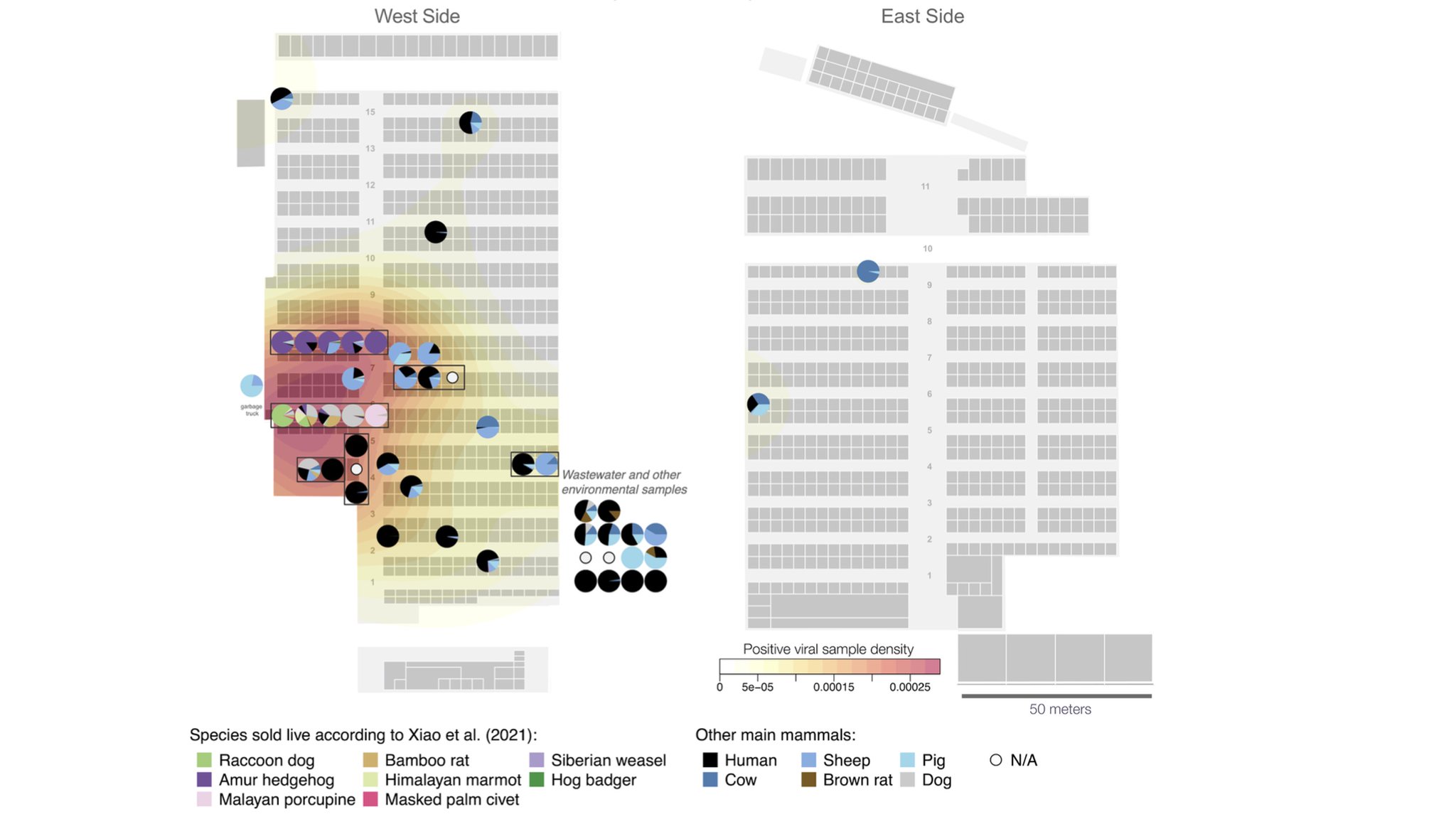 Bloom Lab on Twitter: "Key results are in Fig 1 of their analysis, shown below. Contour heatmap ...