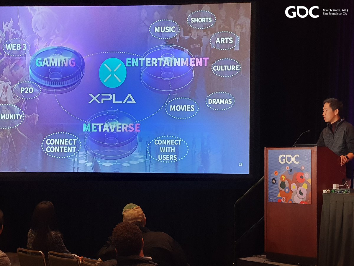 XPLA on Twitter: "📍XPLA is at #GDC! @Kyuclee successfully wrapped up a session at @Official_GDC ...