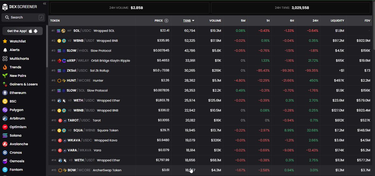 Thread by @2lambro on Thread Reader App – Thread Reader App