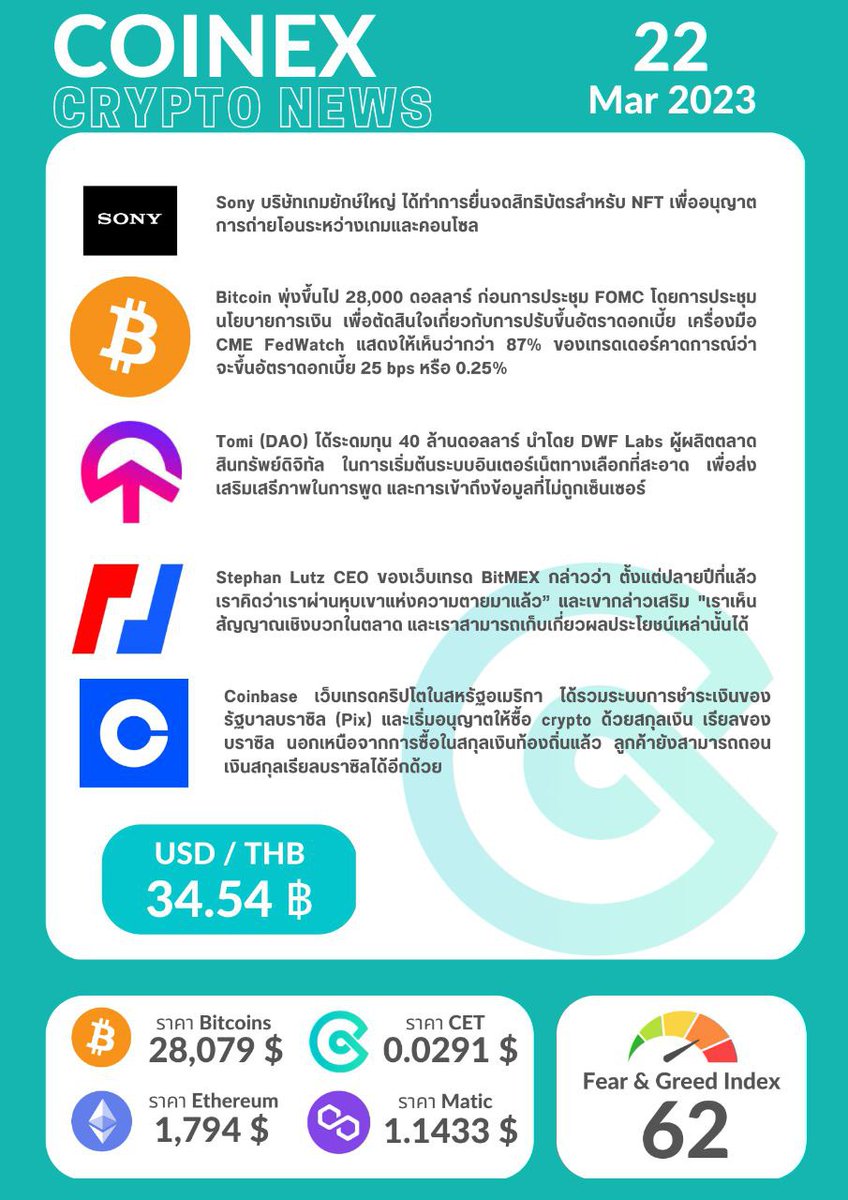 CoinEx Thailand on Twitter: "CoinEx Crypto News 22/03/2023"