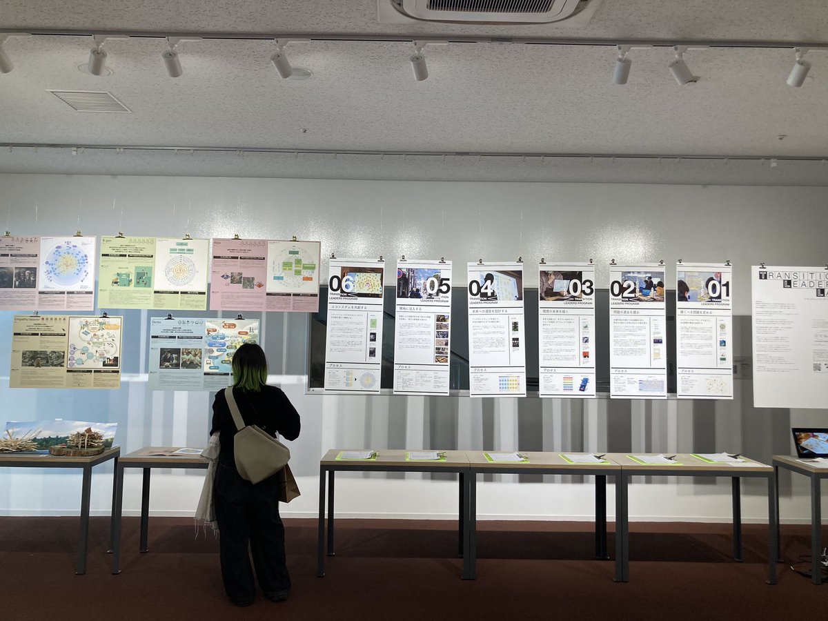 Loftwork／株式会社ロフトワーク(@loftwork) - Twilog (ツイログ)